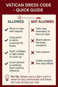 Vatican Dress Code: what to wear in the Vatican Museums - Roma and ...