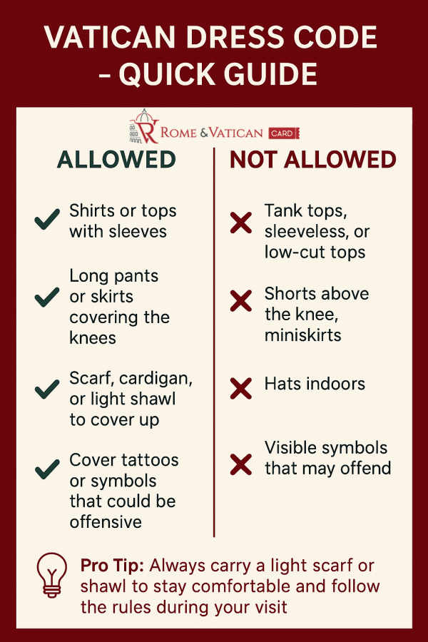 Vatican Dress Code: what to wear in the Vatican Museums - Roma and ...